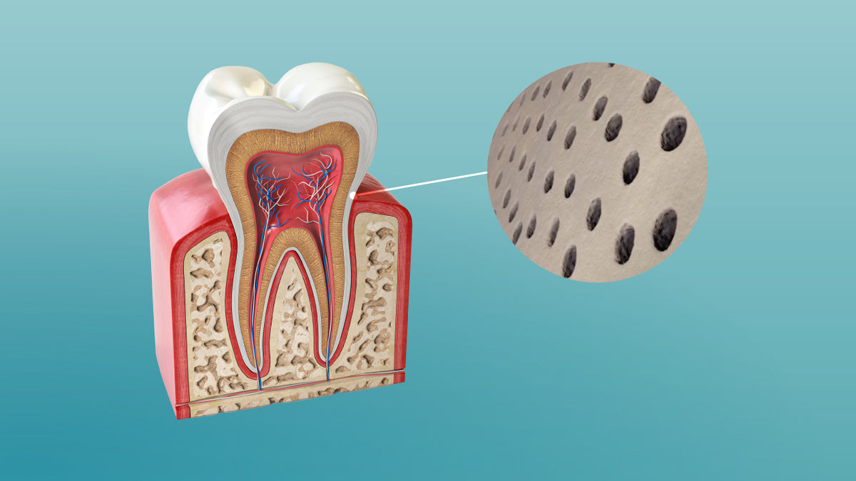 Soothing Sensitivity: The Role of Desensitizing Agents in Dental Healt ...